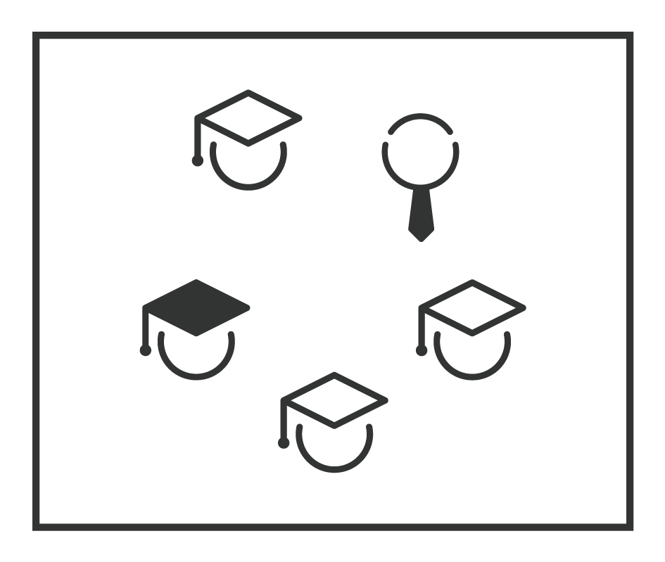 ILIAS Marburg: eduScrum - die Methode 3.0: Das eduScrum Team